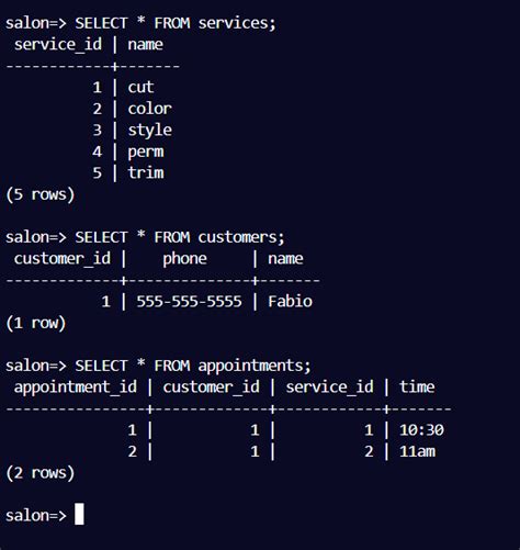 Salon Appointment Scheduler Build A Salon Appointment Scheduler Backend Development The