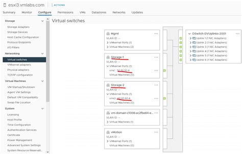 Step By Step Series Presenting Iscsi Storage To An Esxi Host Know It