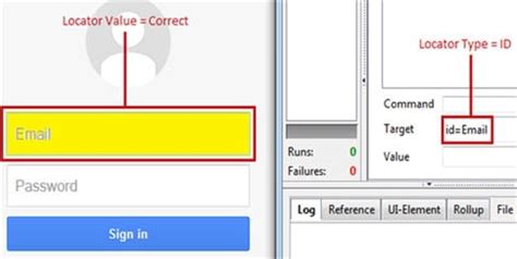 Selenium Locators Identify Web Elements Using Xpath