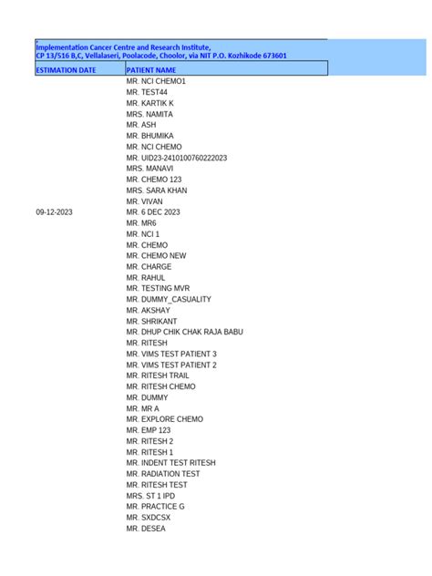 export report pdf kerala social programs