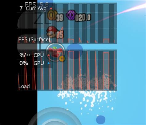 Why Yuzu Android Use Only 0 Gpu Ryuzu