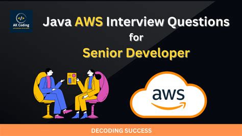 Java 8 Interview Questions For 10 Years Experience 2025