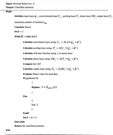 Steps Involved In The Lrtlu Dcnn Algorithm Download Scientific Diagram