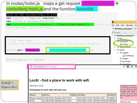 Angularjs Intro L Grewe Ppt Download