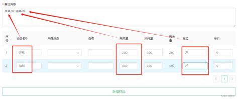 响应式绑定＜a Textarea＞的内容 Csdn博客