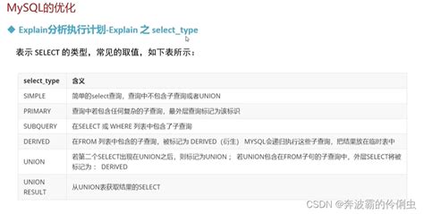 mysql的优化 explain分析执行计划 基本使用 csdn博客