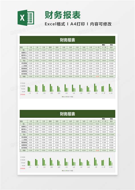 实用企业公司财务报表Excel模板下载 熊猫办公