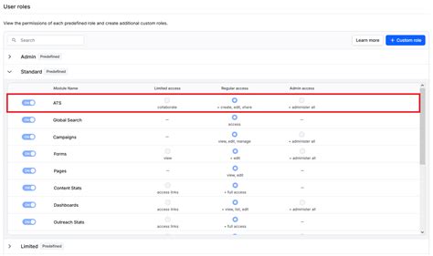 Getting Started Gem Ats Permissions Gem