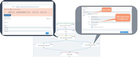 distribute leads using your own smtp using email notification node leadshook knowledge base