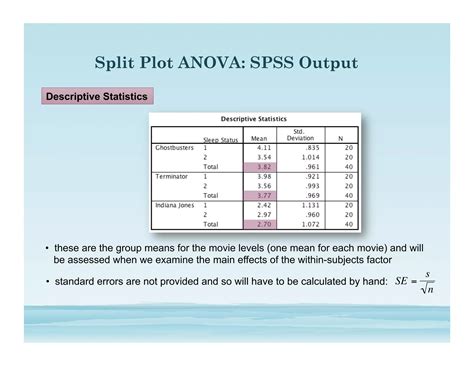Split Plot Anova Slide PDF