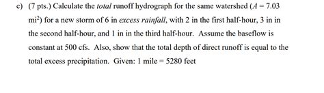 Solved A 6 Pts Determine The Direct Runoff Hydrograph