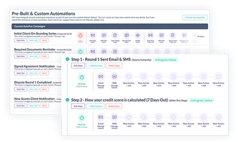 Disputefox Pricing Options
