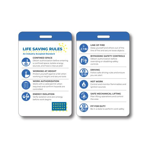 Life Saving Rules Lanyard Card Energy Safety Canada