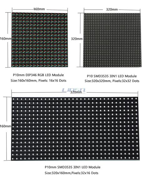 P10 Led Panel P10 Led Module Supplier China Szledworld 46 Off