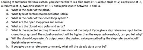 Looking At Rootlocus Plot In A Sisotool Matlab You