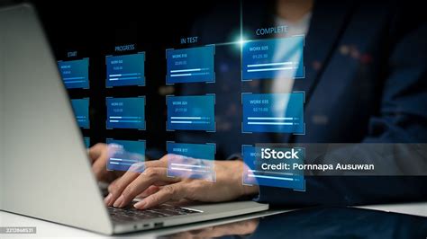 Iterative Processes A Devops Team Incremental Work And A Lean Project