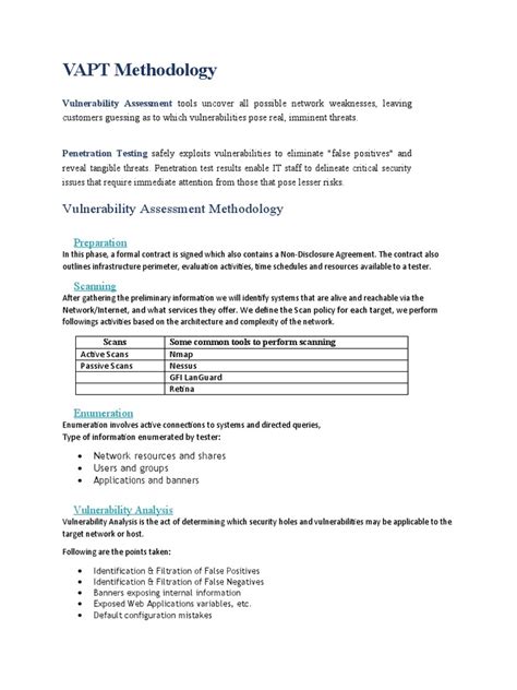 Vapt Methodology Report Pdf Vulnerability Computing Penetration