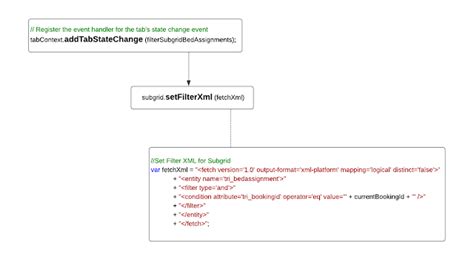 Tips 3 Ways To Filter Subgrid