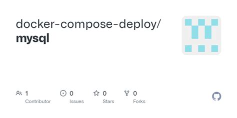 Github Docker Compose Deploymysql