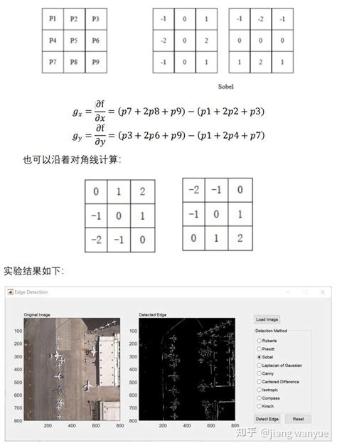 8种边缘检测算子（matlab实现 gui界面） 知乎