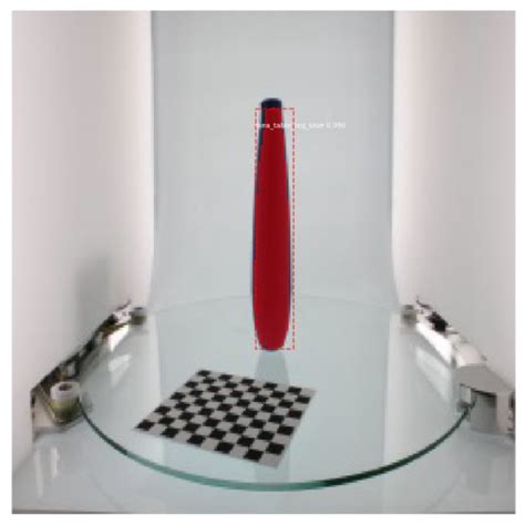 Object Detection Based On The Grabcut Method For Automatic Mask Generation