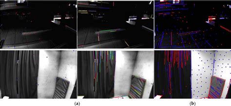 Figure 1 From Lidar Visual Inertial Odometry Based On Optimized Visual Point Line Features
