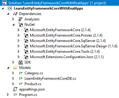 Find Entity By Primary Key In Lambda Expressions In Entity Framework Core Learn Programming