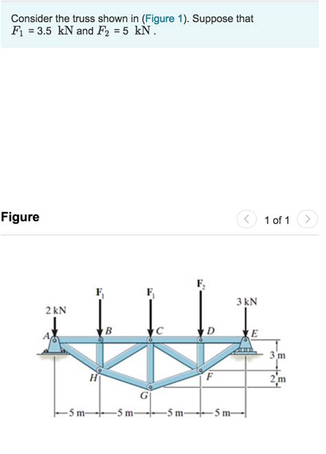 Solved 9 Determine The Force In Member Cd And State If This