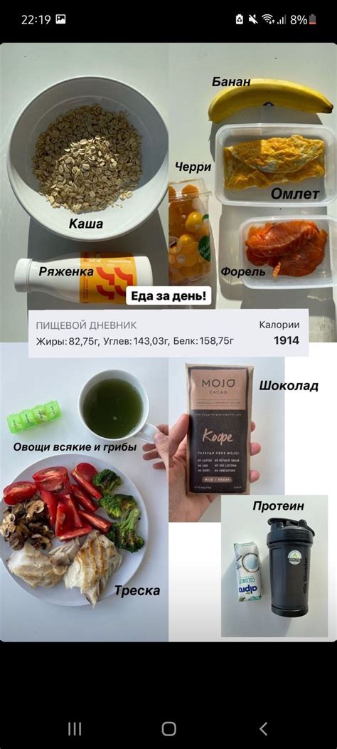 Пин от пользователя Светлана Мишина на доске Food Здоровое питание Еда Питание