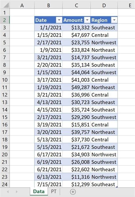 How To Add Conditional Formatting A Microsoft Excel Pivottable Without