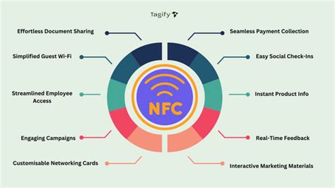 Nfc Tag Programming A Step By Step Guide Nfc Tay