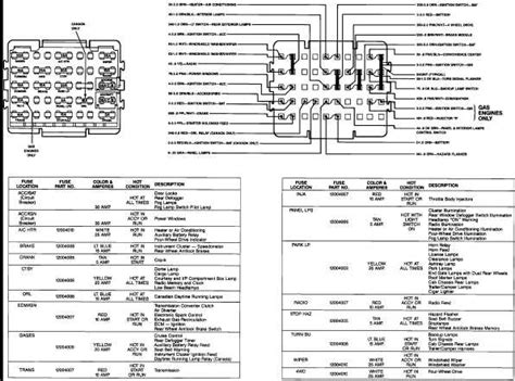 Decoding The Fuse Box Diagram For A 1970 Chevy C10