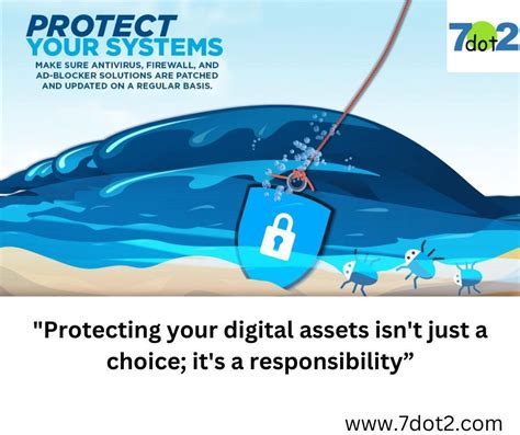 Gopi Shukla On Linkedin Cybersecurity Informationsecurity Dataprotection Itconsultingservices