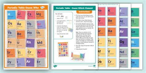 a guess which element game to explore the periodic table