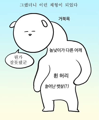 Github Modeulfinalmodeul Modeul Vuejs Vite Spring Boot를 이용한