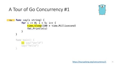 structured concurrency speaker deck