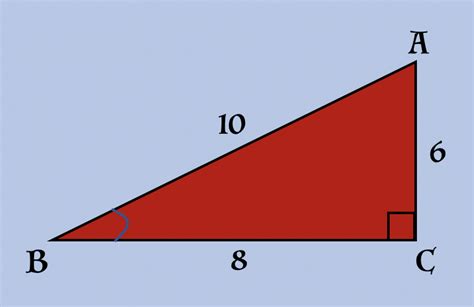 Trig Functions