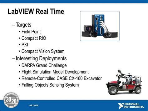 Ppt Who Is National Instruments Powerpoint Presentation Free