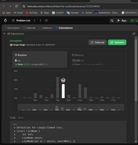 Day 15 Of Tcp Coding Challenge Aryan Singh Posted On The Topic Linkedin