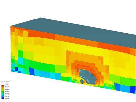 Cp Flow Drf By Snanji Simscale