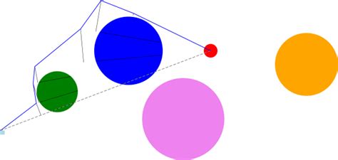Java Javafx Pathfinding Using Point2d And Line Stack Overflow