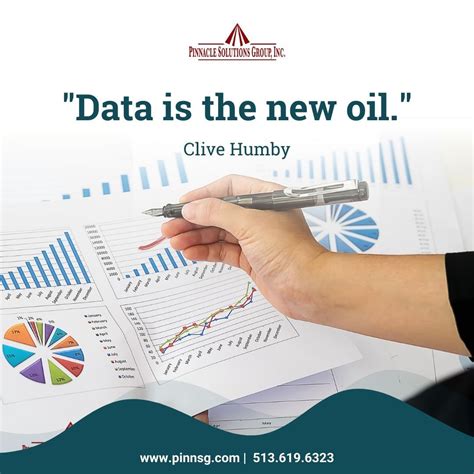pinnacle solutions group on linkedin datadriven businessintelligence data innovation