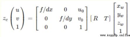 基於Python深度圖生成3D點雲 Python