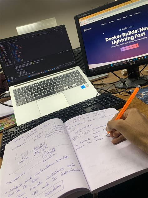 fazal ahamed a g on linkedin microservices docker kubernetes learningjourney techenthusiast