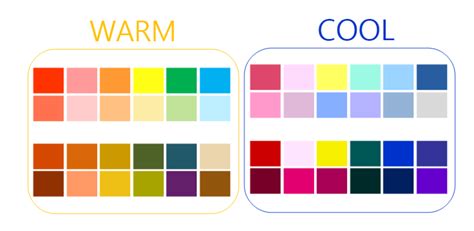 퍼스널컬러 자가진단 쿨톤 웜톤 테스트 봄웜톤 여름쿨톤 가을웜톤 겨울쿨톤 네이버 블로그