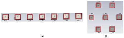 Impact Analysis Of Orthogonal Circular Polarized Interference On Gnss Spatial Anti Jamming Array