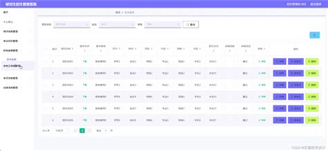 Springbootjavaphpnodepython研究生招生管理系统【计算机毕设】pythonspringbootvue