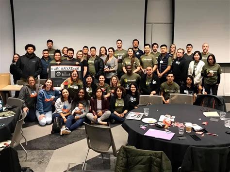 2019 Hackathon Milspouse Coders