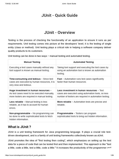 junit lab manual quick guide pdf unit testing operating system