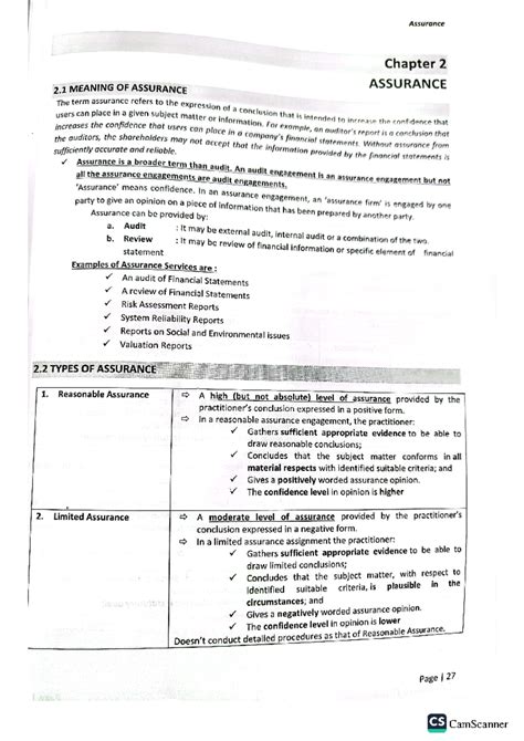 Assurance Summarry Acca Advanced Audit And Assurance Camscanner